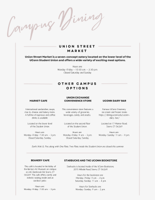 Dining Options in and Around campus | Modern Modeling Methods