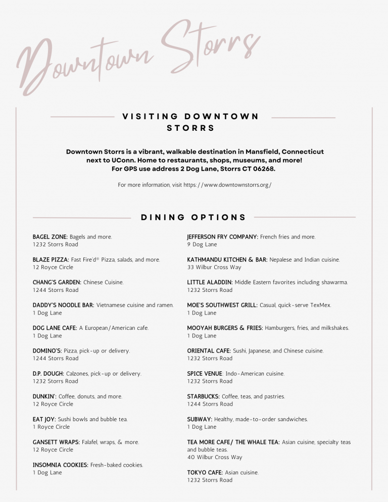 Dining Options in and Around campus | Modern Modeling Methods